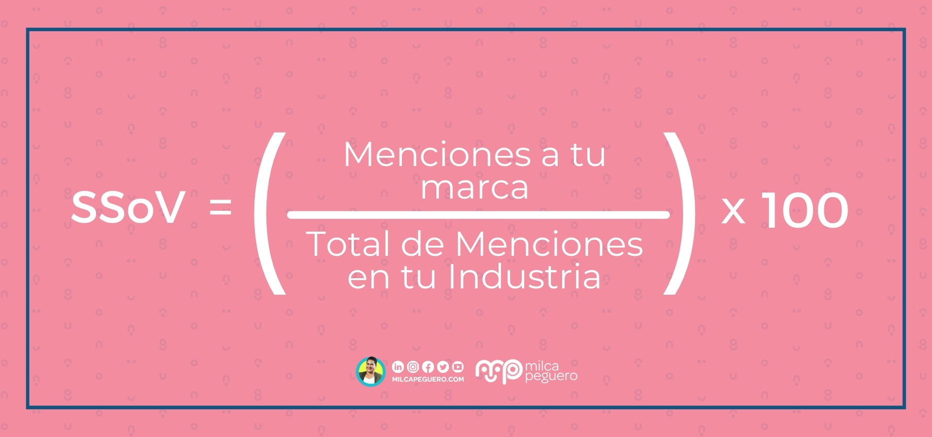 35 Métricas Clave para Impulsar tu Estrategia de Marketing Digital en 2025